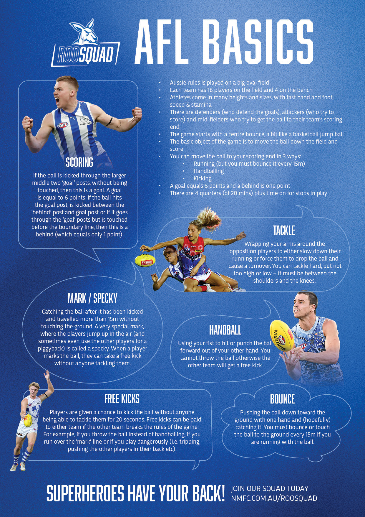 North Melbourne Membership | What Is AFL?